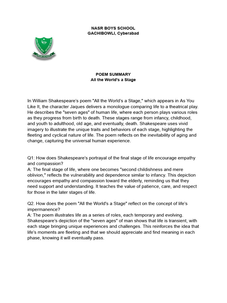 All The World's A Stage Summary | PDF