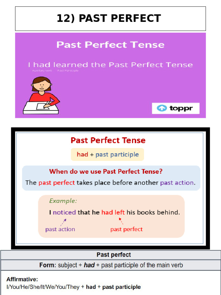 Past Perfect Tense Explained | PDF