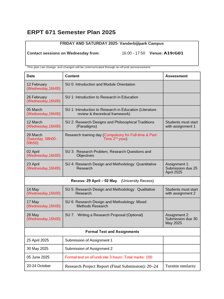 ERPT 671 Semester Plan 2025 Overview | PDF | Methodology | Science