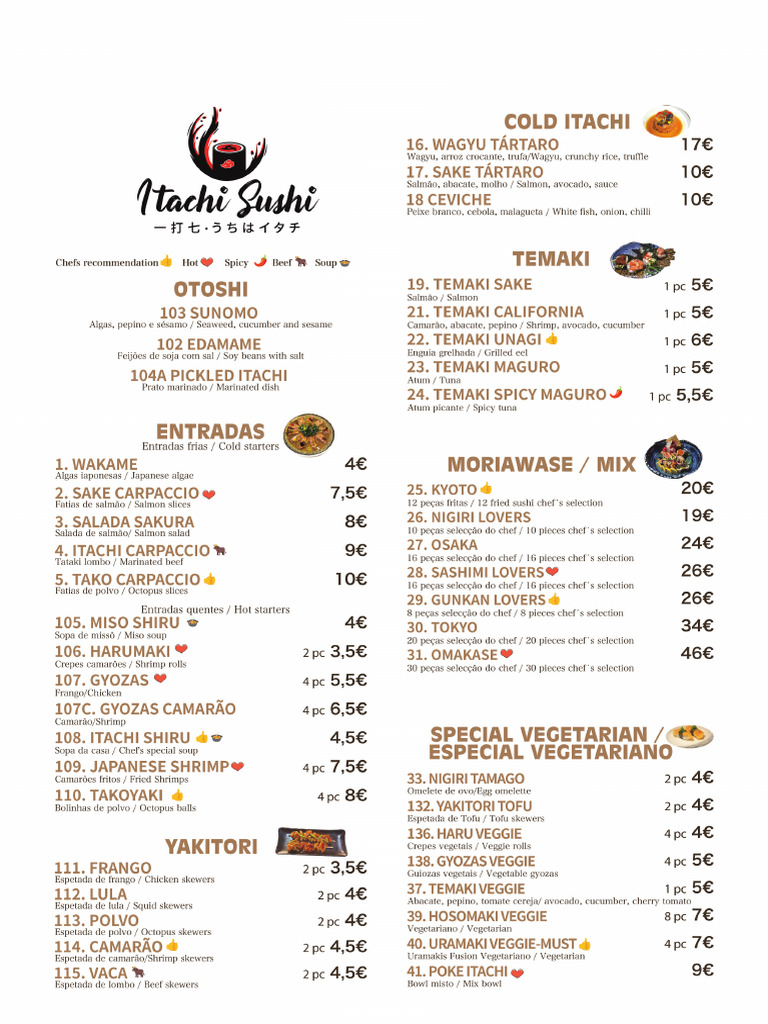 71a3748e-ae2a-4b11-9894-b790696ffe92_Menu-Itachi | PDF