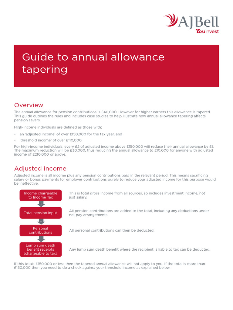 Guide to Pension Annual Allowance Tapering | PDF | Taxes | Income
