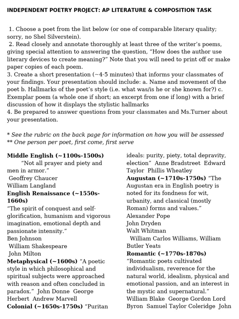 Independent Poetry Project - Ap Literature & Composition Task | PDF ...