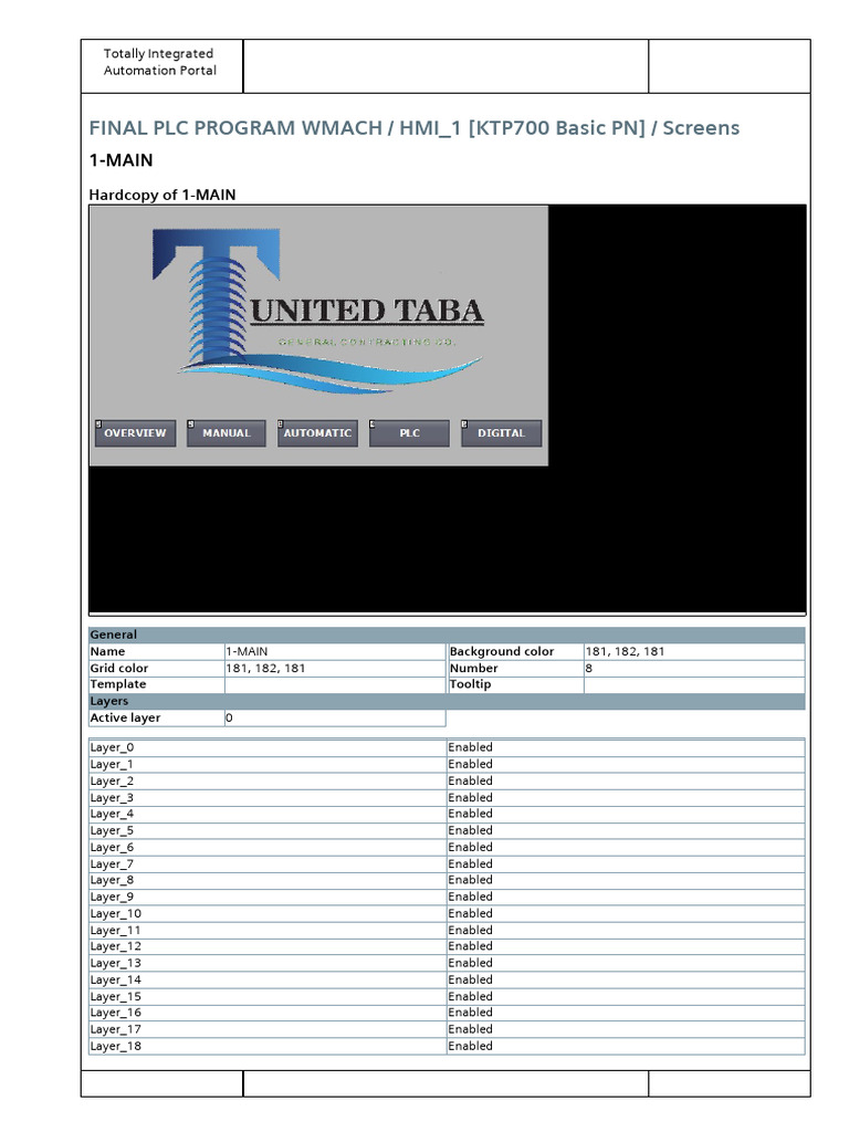 Screen 1- Main | PDF | Page Layout | Typefaces