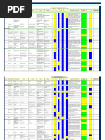 Arcoplate: Advanced Wear Solutions | PDF | Welding | Construction