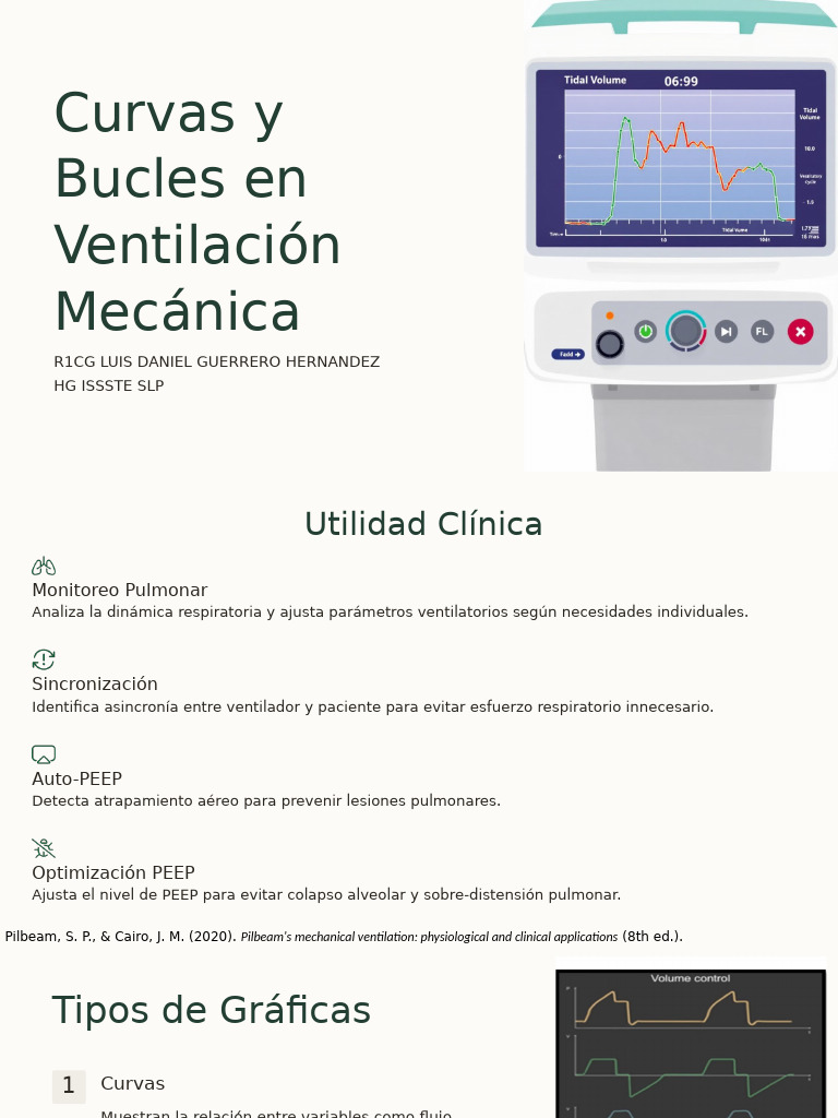 Curvas y Bucles en Ventilación Mecánica | PDF | Especialidades Medicas ...