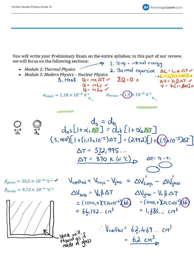 Gr12 FSP Prelim Exam Review 2024 Part 1 | PDF | Binding Energy ...