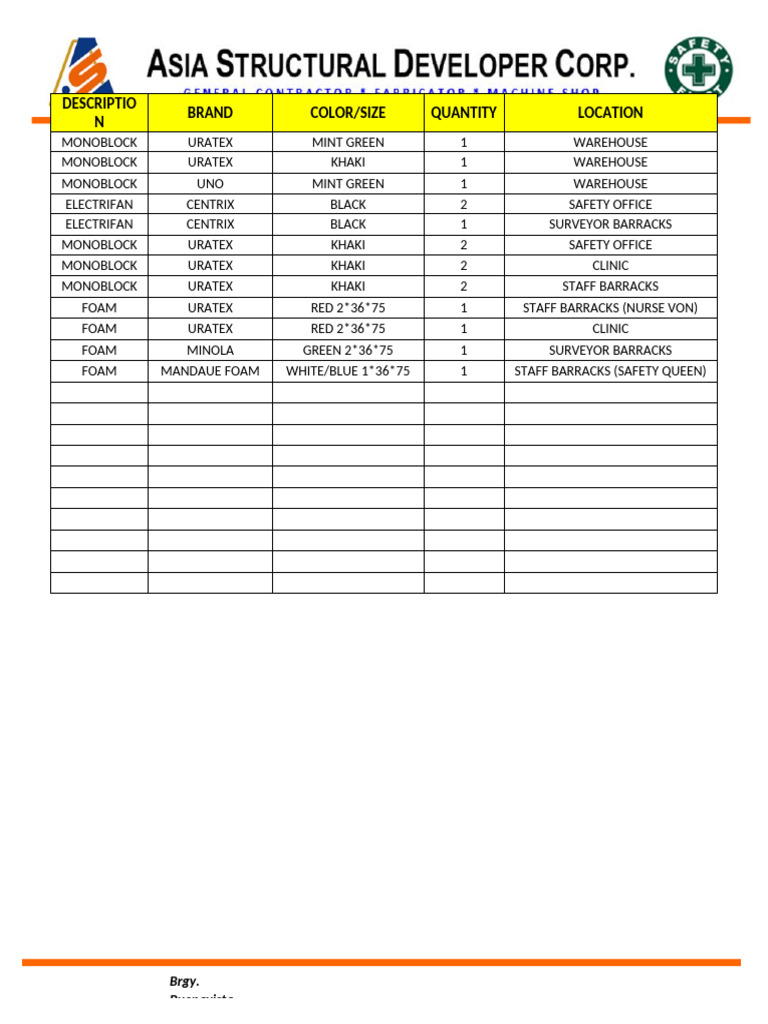 Gamit Sa Office | PDF