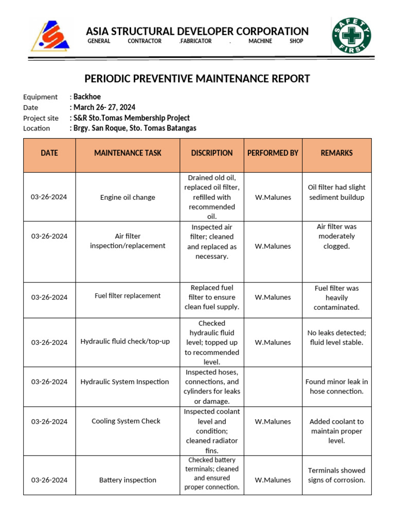 Periodic Preventive Maintenance Report For Backhoe | PDF | Bearing ...