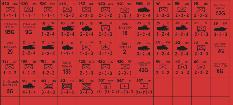Soviet Counters | PDF
