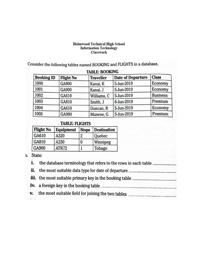 Database Classwork | PDF