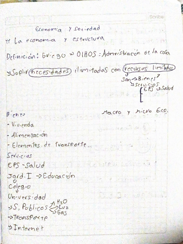 Fes | PDF