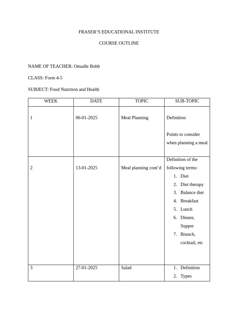 Food Nutrition and Health Syllabus | PDF | Meal | Lunch