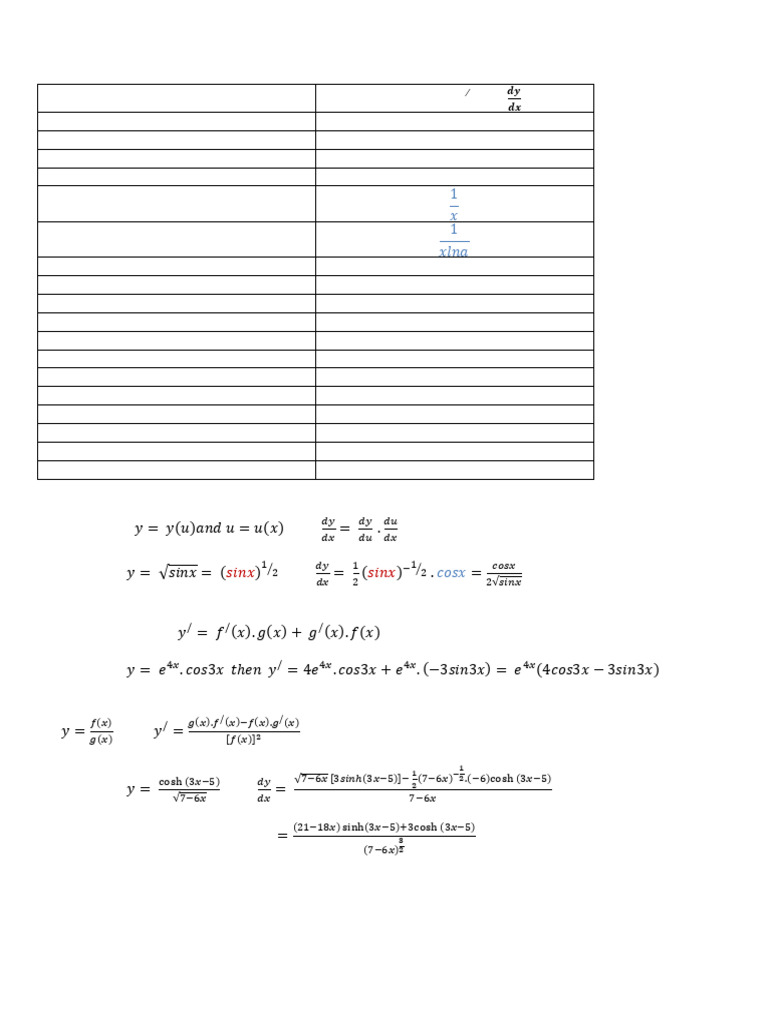 Maths S2 Revision Lesson1 | PDF | Mathematical Concepts | Analysis