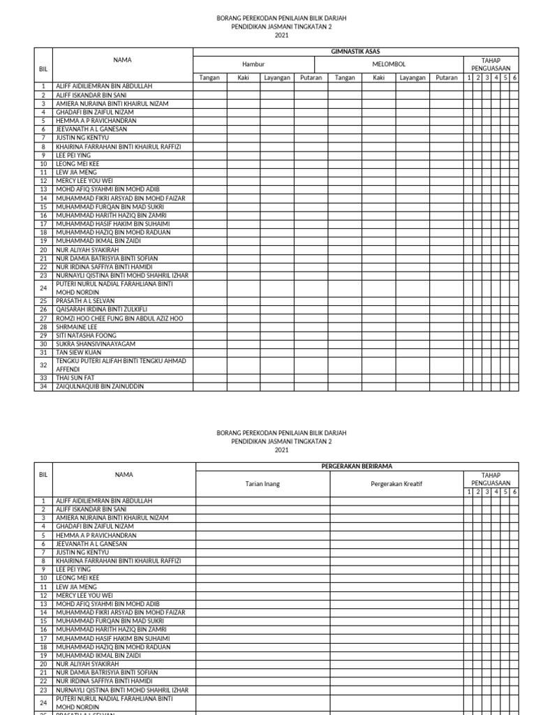 Borang Transit Perekodan PBD PJPK T2 | PDF