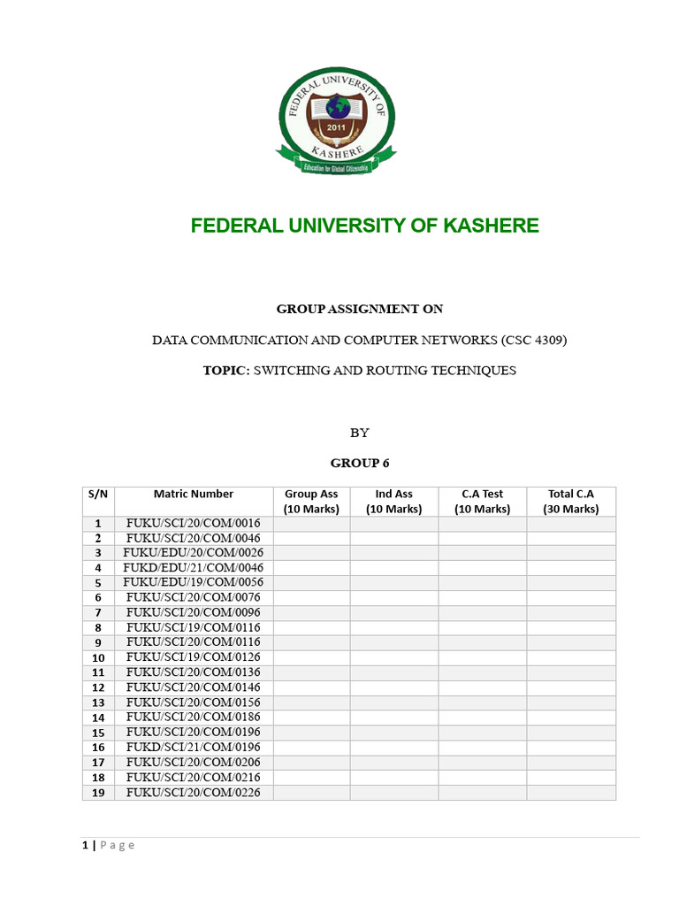CSC 4309 Assignment (Group 6) - 092036 | PDF | Routing | Computer Network