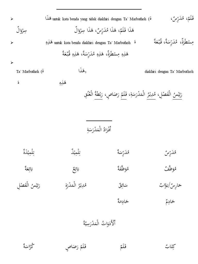Rangkuman Materi Bahasa Arab | PDF