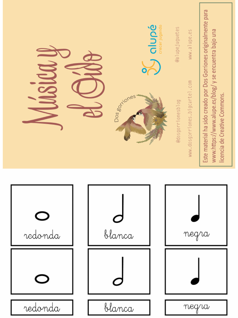 El Oído y La Música Dosgorrionesblog y Alupé | PDF