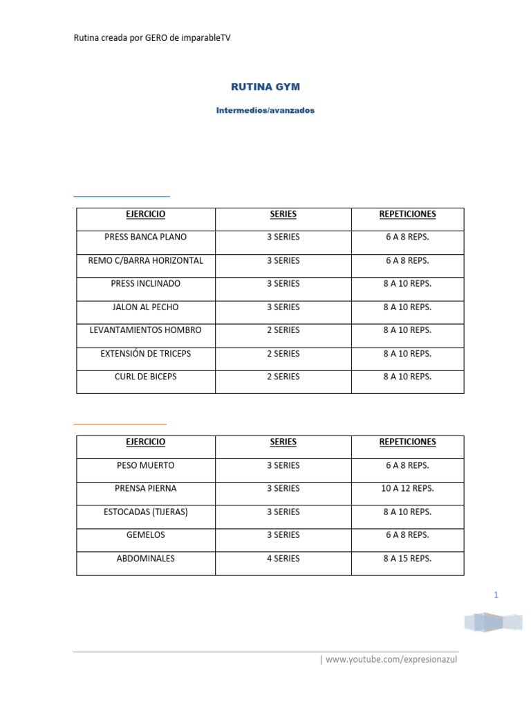 Rutina Gym Intermedios-Avanzados Imparabletv Gero | PDF | Entrenamiento con pesas | Ejercicio físico
