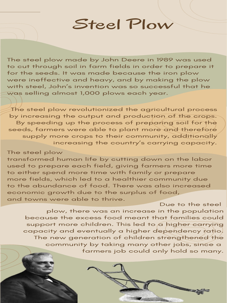 Steel Plow Infographic | PDF