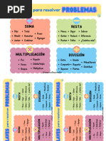 Palabras Clave para Operaciones Matemáticas | PDF | Informática y ...