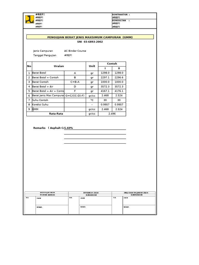 Pengujian Berat Jenis Campuran AC Binder | PDF