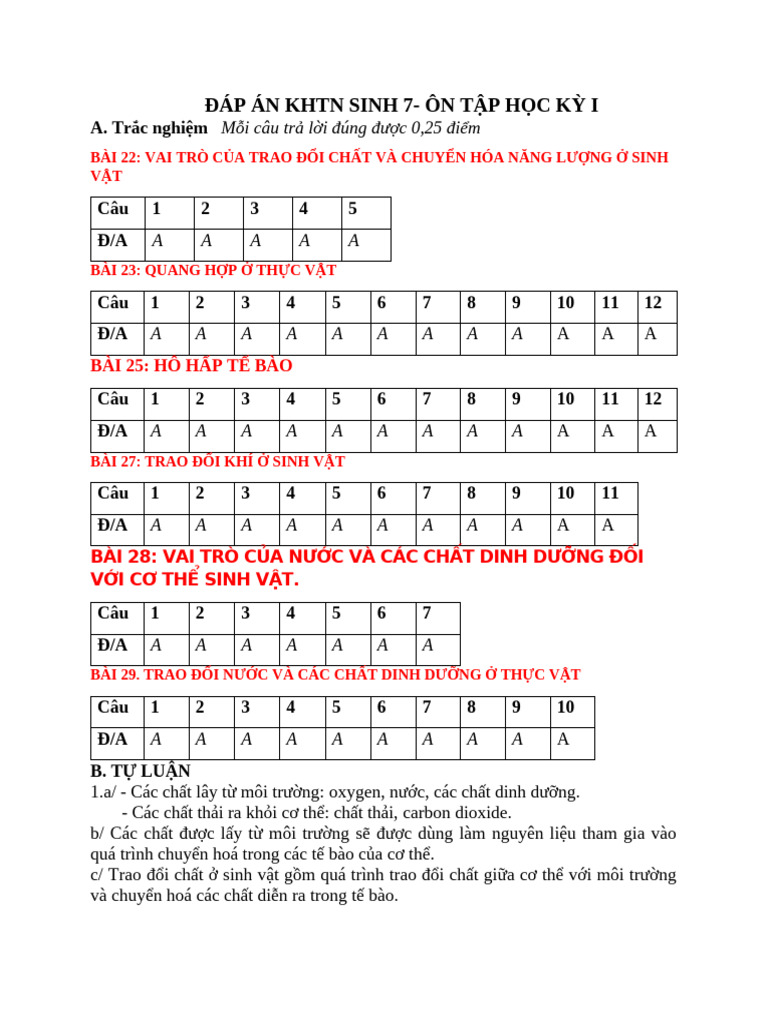 Đáp Án KHTN Sinh 7 | PDF