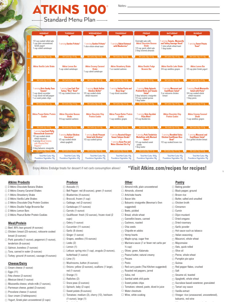 Atkins 100 Menu Plan | PDF | Salad | Sauce