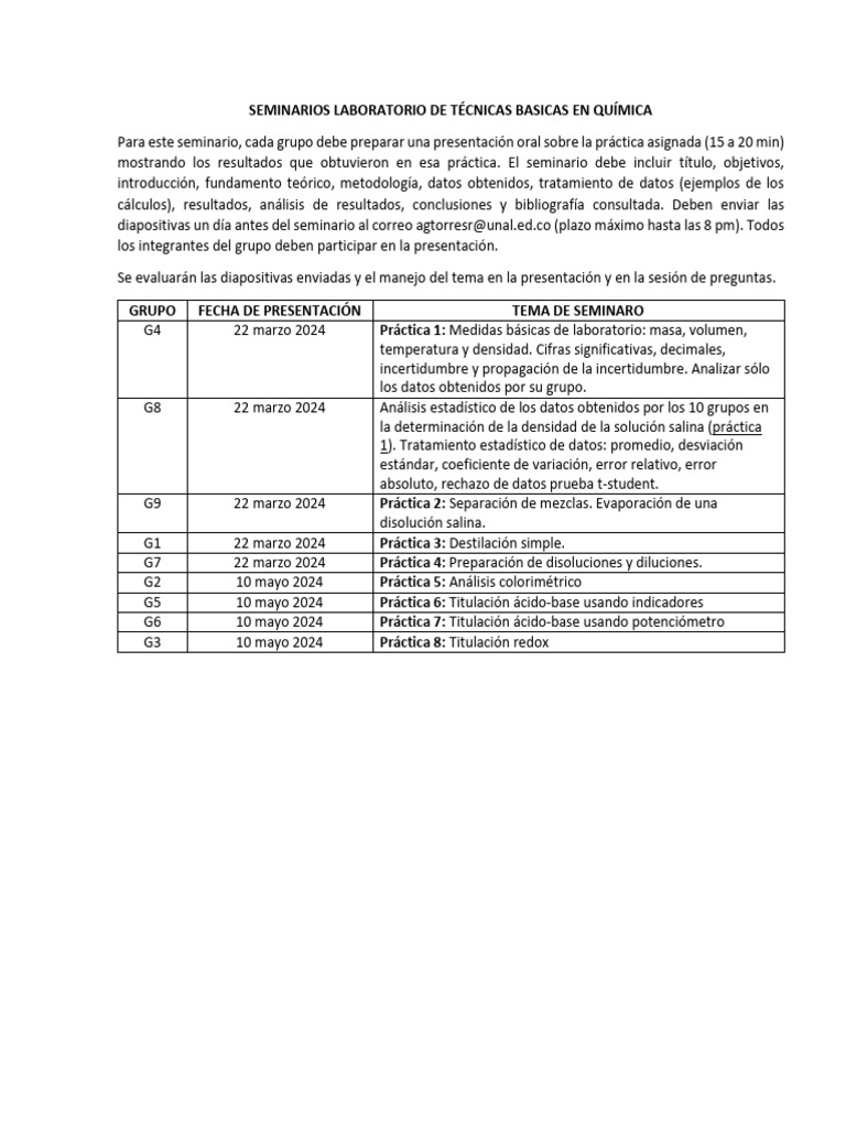 SEMINARIOS LABORATORIO DE TÉCNICAS BASICAS | PDF