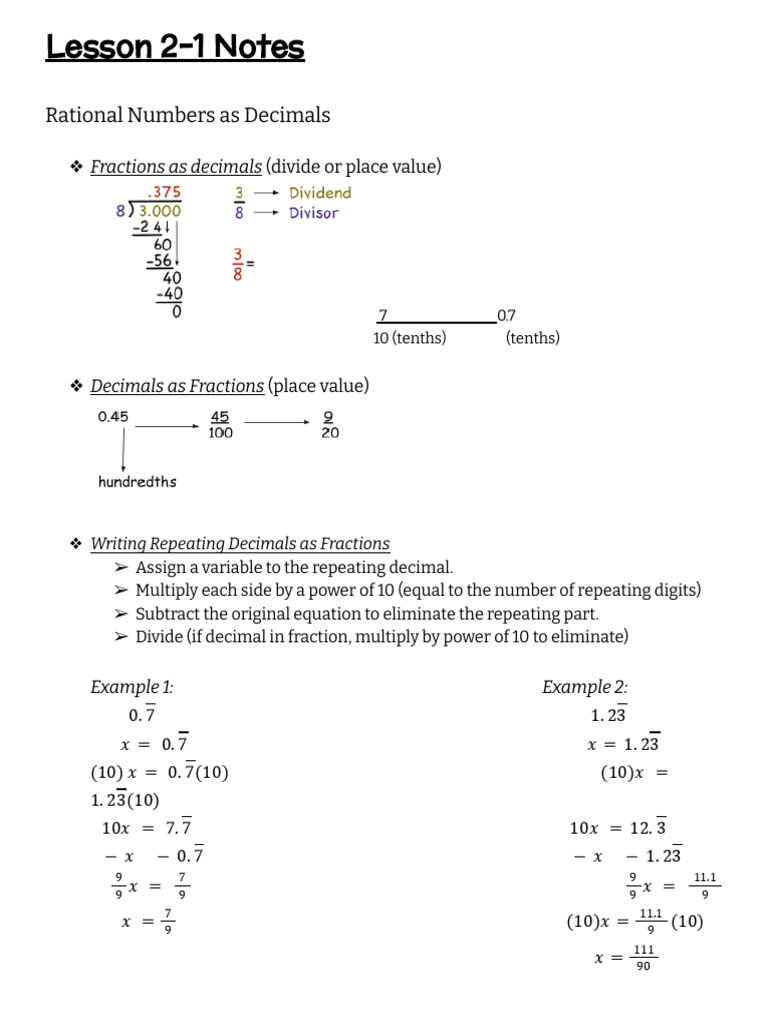Converting Rational Numbers to Decimals | PDF