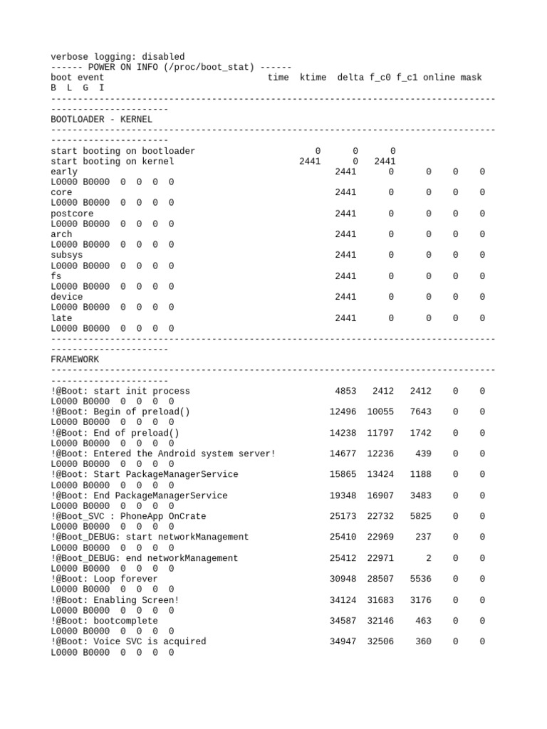 dumpstate_board | PDF | System Software | Operating System Technology