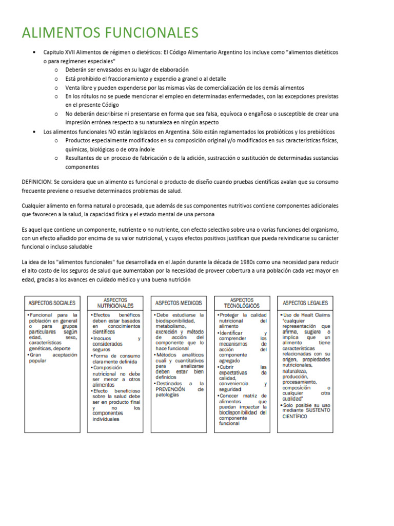 Alimentos funcionales | PDF | Antioxidante | gordo