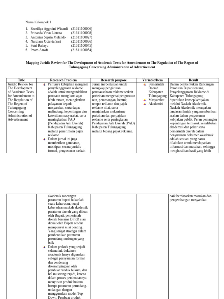 Mapping Kelompok 1 | PDF