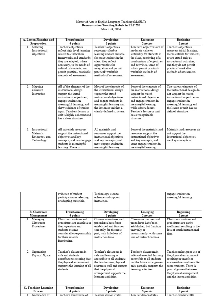 Rubric in Demo Teaching | PDF | Teachers | Pedagogy