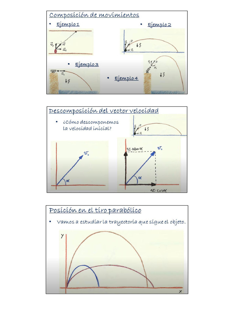 Resumen tiro parabólico | PDF