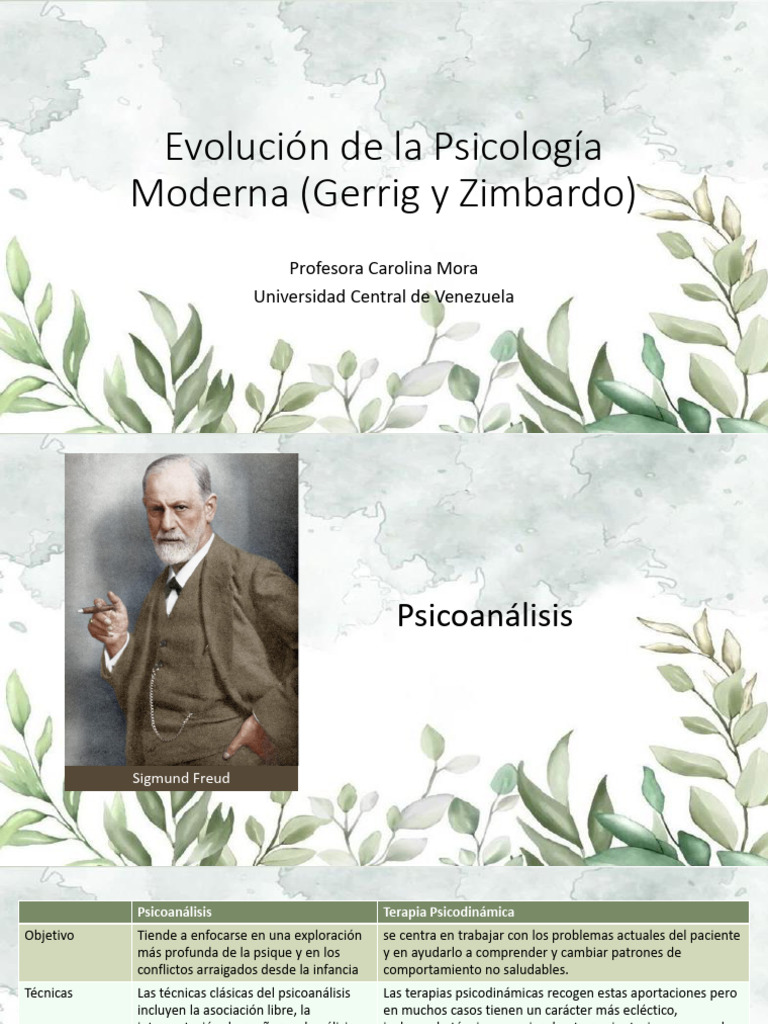 Psicología Moderna: Freud y Terapias | PDF | Psicoanálisis | Mente ...