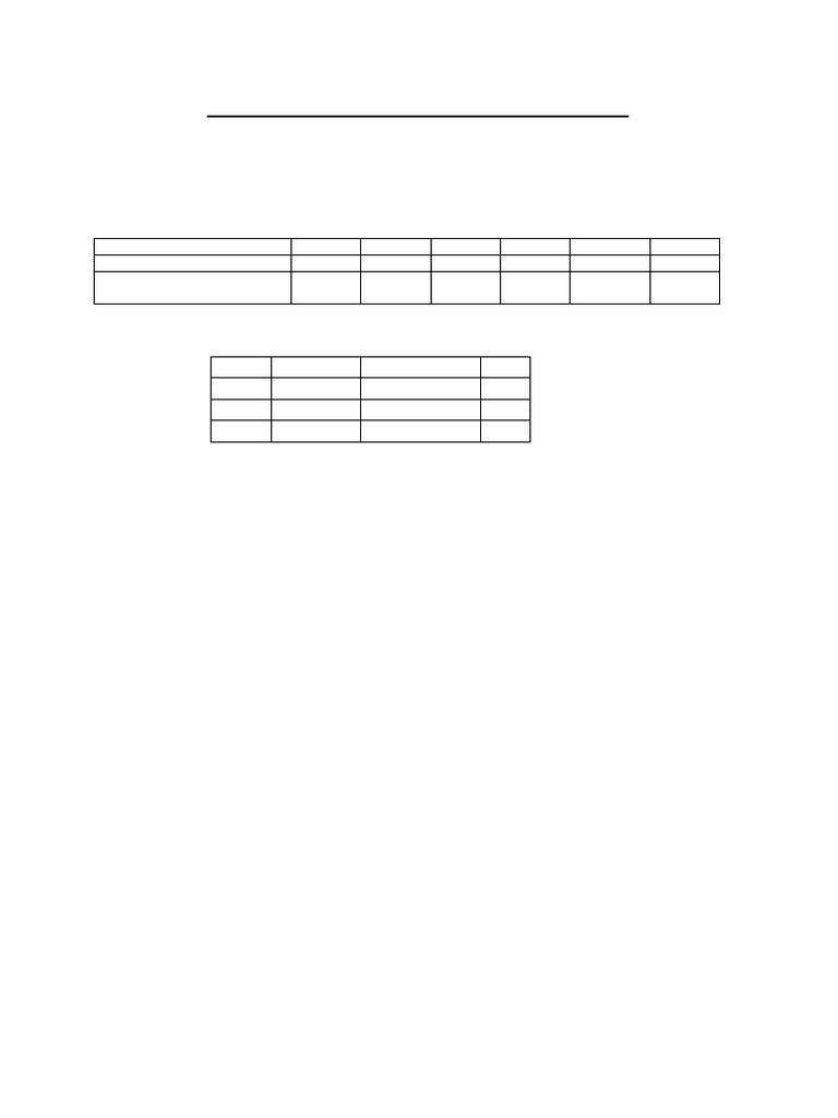 Irrigaton Asgn 3 24-25 | PDF
