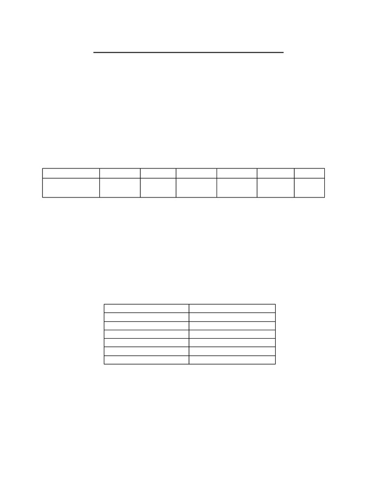 Irrigaton Asgn 2 24-25 | PDF