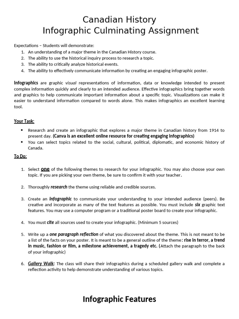 Canadian History Infographic Task | PDF | Infographics | Canada