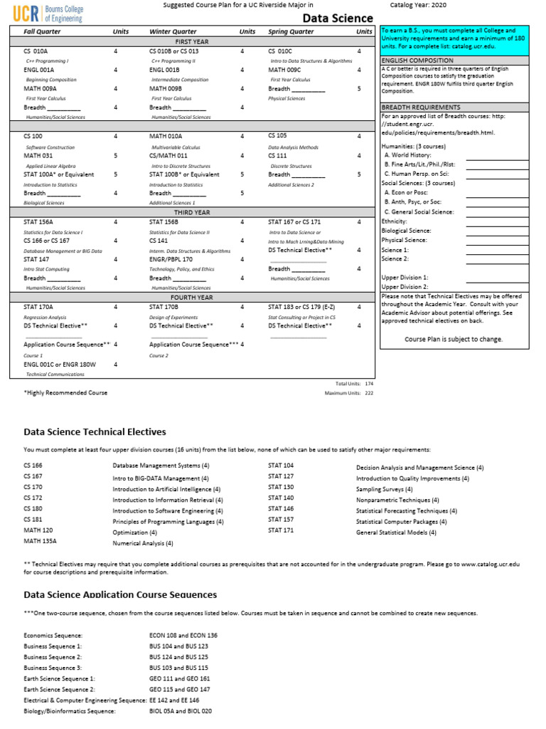 UCR Data Science College of Engineering | PDF | Data Science | Mathematics