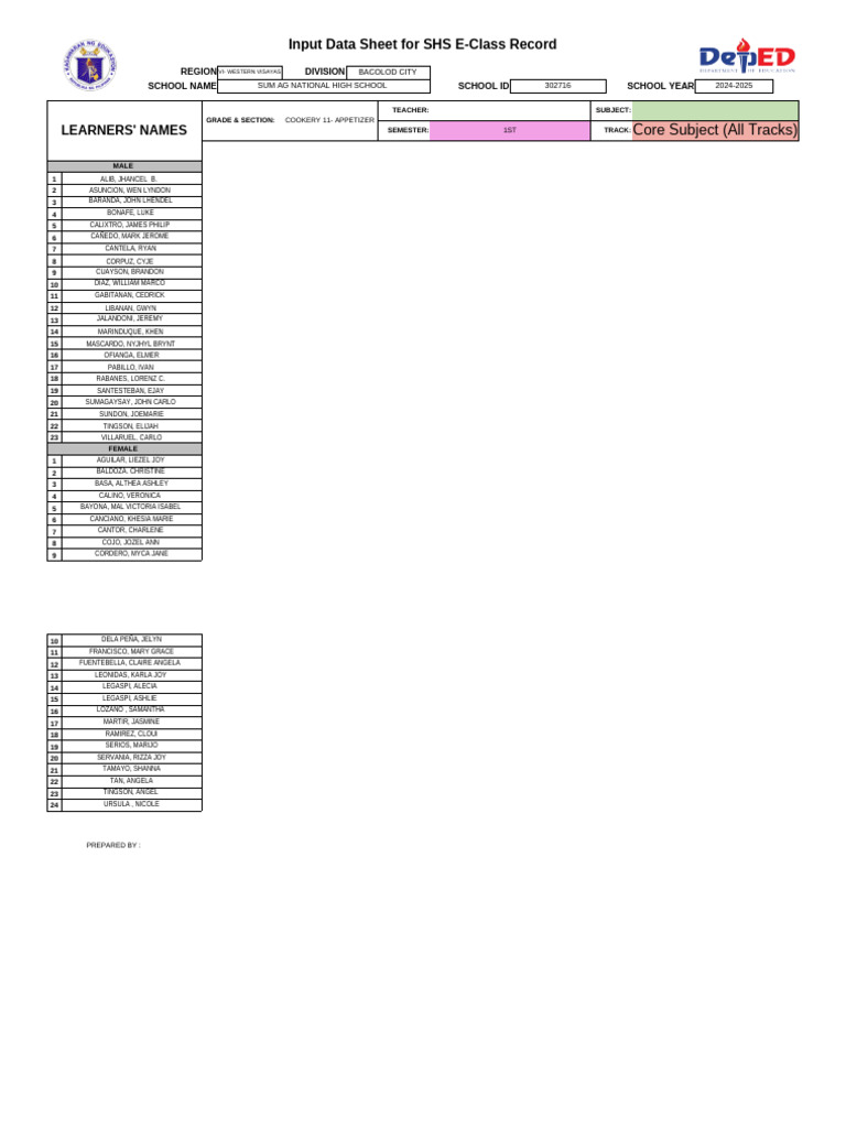 Cookery 11- Appetizer_eclass | PDF