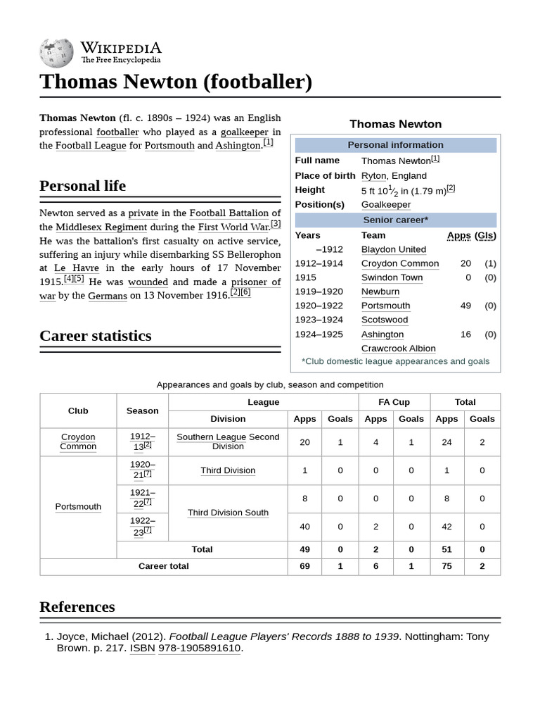 Thomas Newton (Footballer) | PDF | English Football League ...