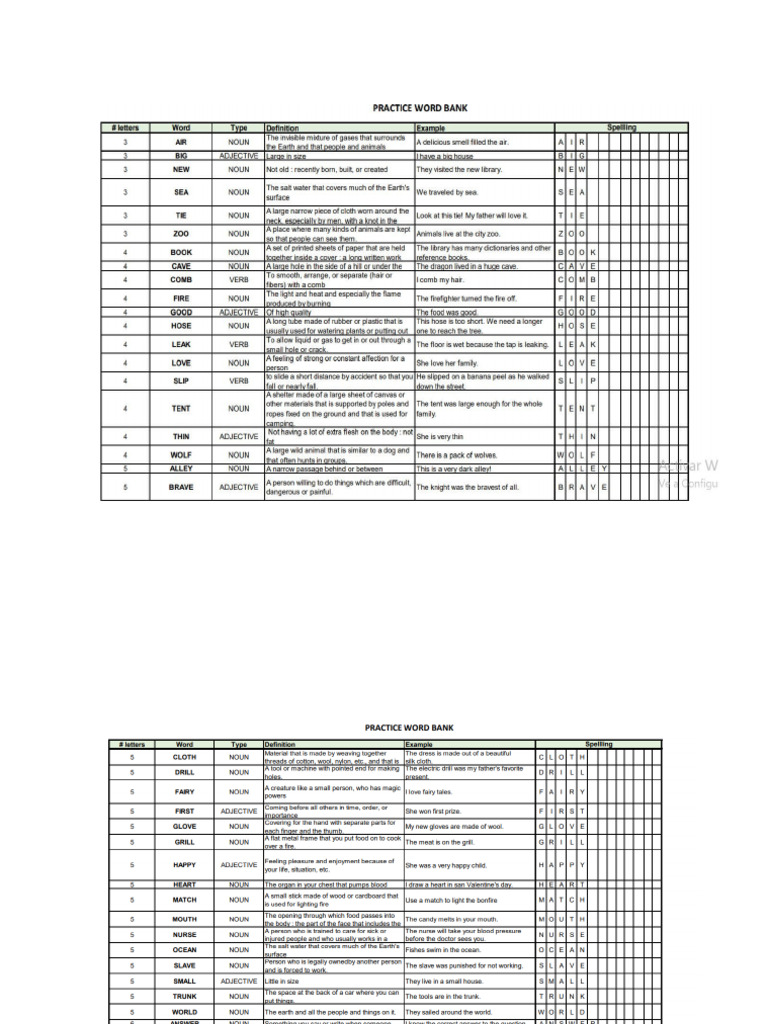 Spelling Bee Practice Word Bank (1) | PDF
