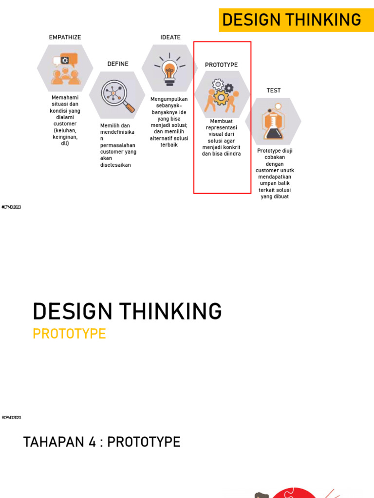Prototype - PAMA Design Thinking - 2023 | PDF
