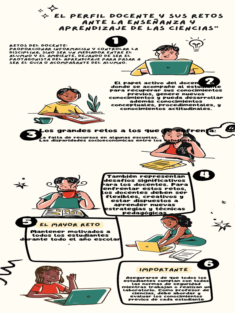 Retos del Docente en Ciencias | PDF | Enseñando | Maestros