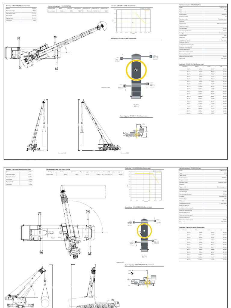 Liebherr Crane LTM 1230-5.1 Rigging Guide | PDF | Crane (Machine)