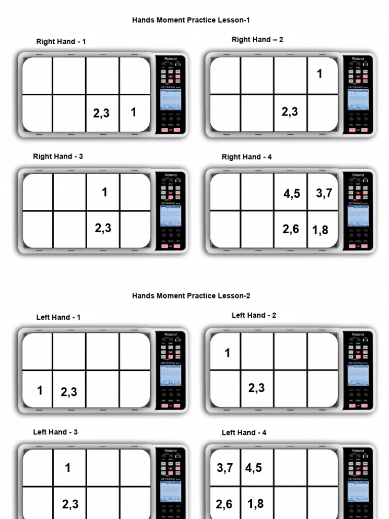 Pad Notes Word | PDF