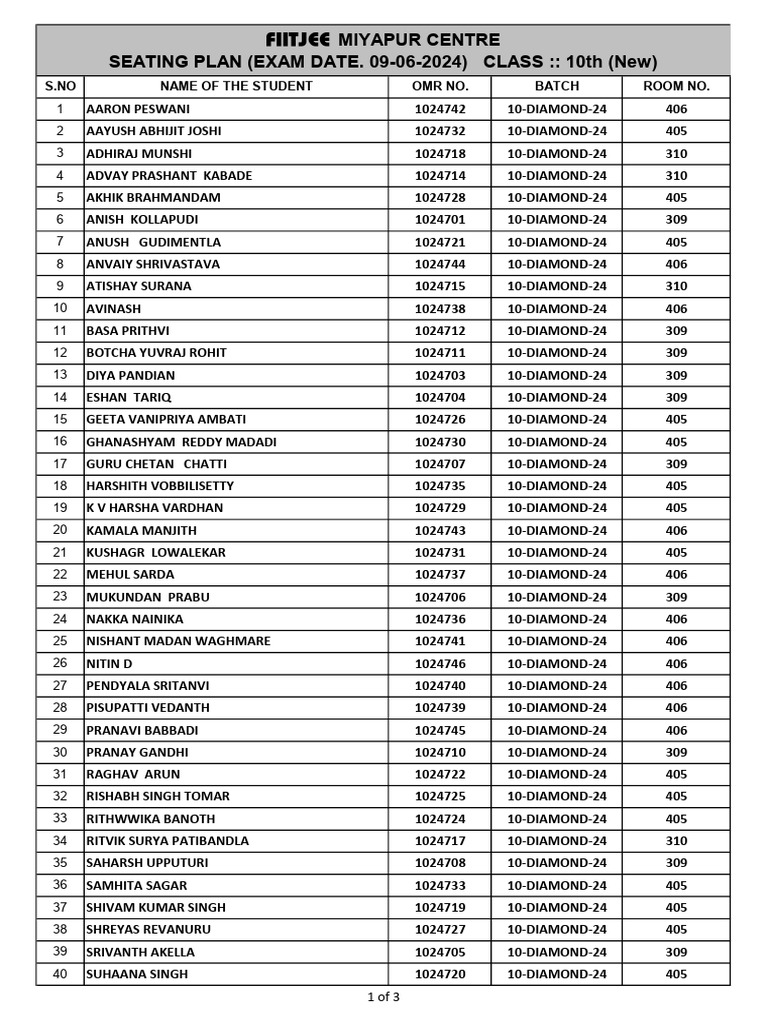 10th Class (New) Seating Plan - 09-06-2024 | PDF