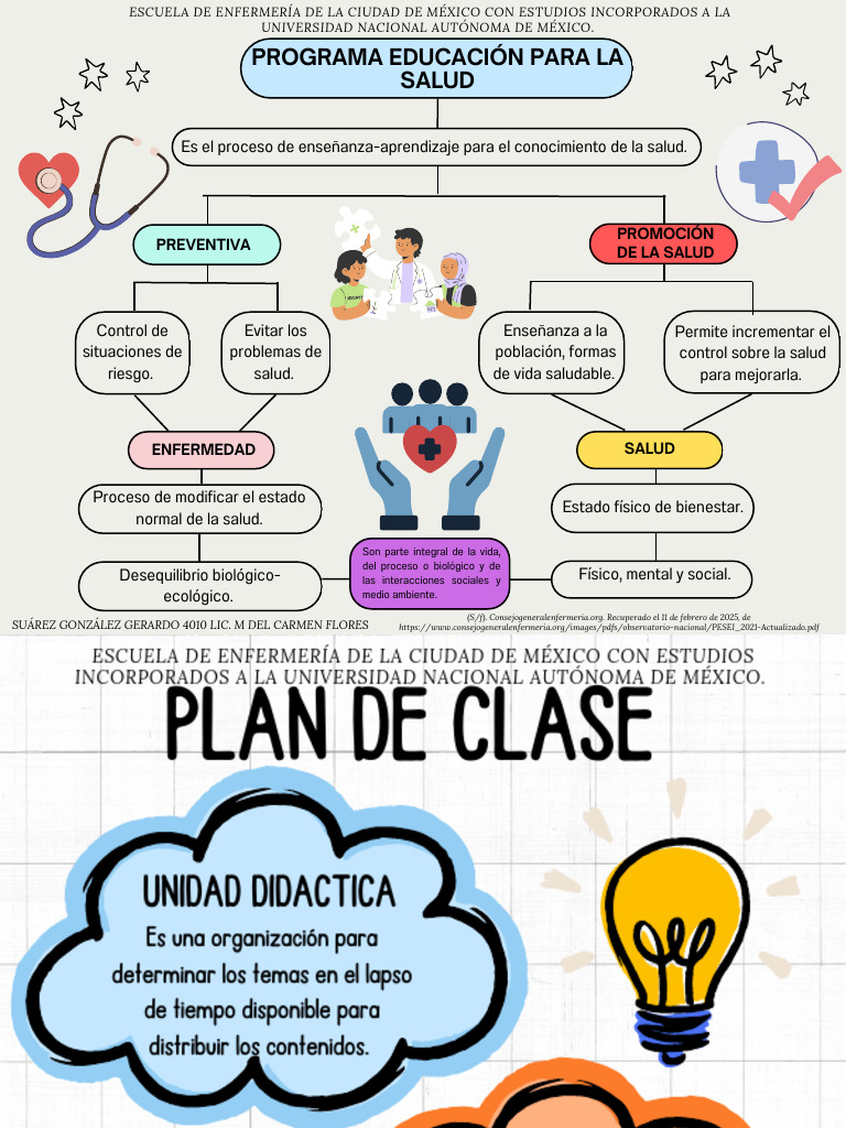 Planeación de Clase en Educación para la Salud | PDF | Enseñando ...