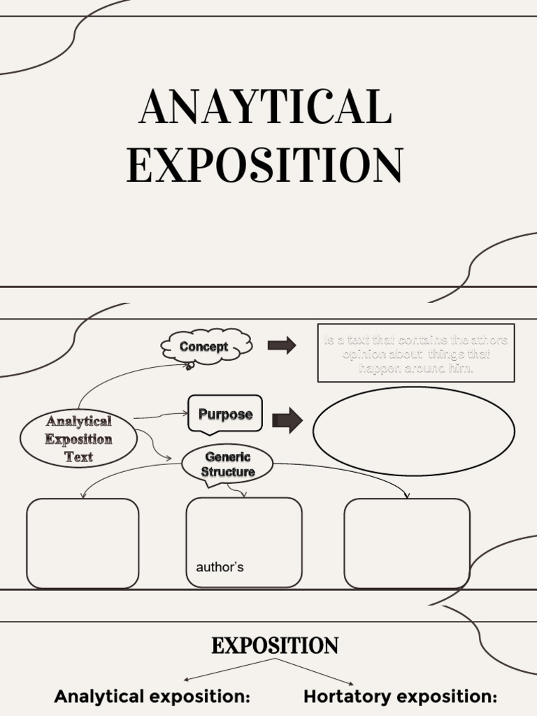 Understanding Analytical Exposition | PDF