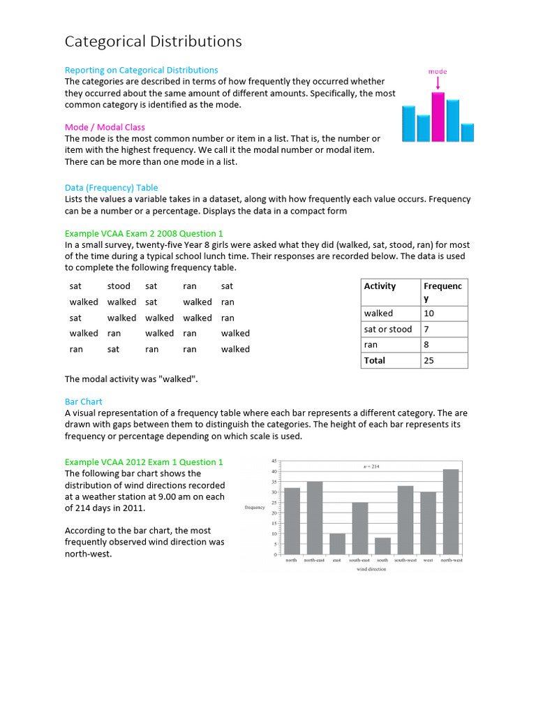Categorical Distributions | PDF